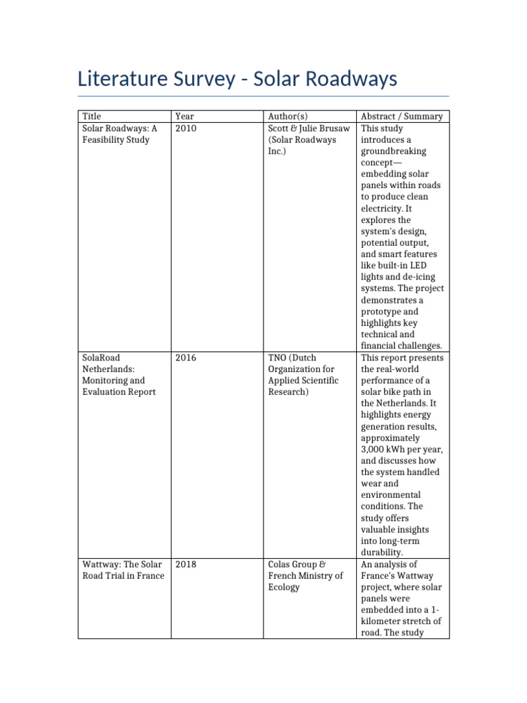 Humanized Literature Survey Solar Roadways | PDF | Solar Power ...
