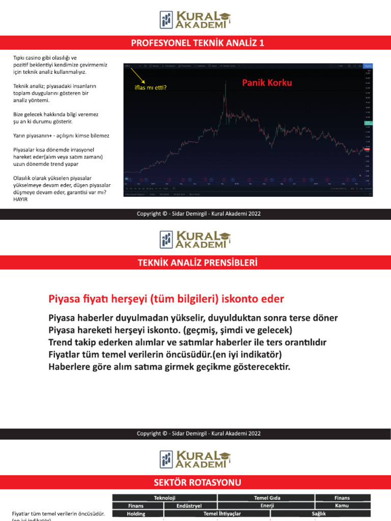 03 Teknik Analizde Uzmanlasma | PDF