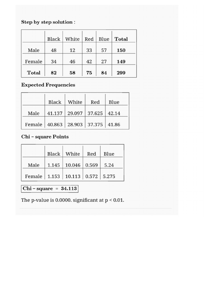 Standard Deviation | PDF