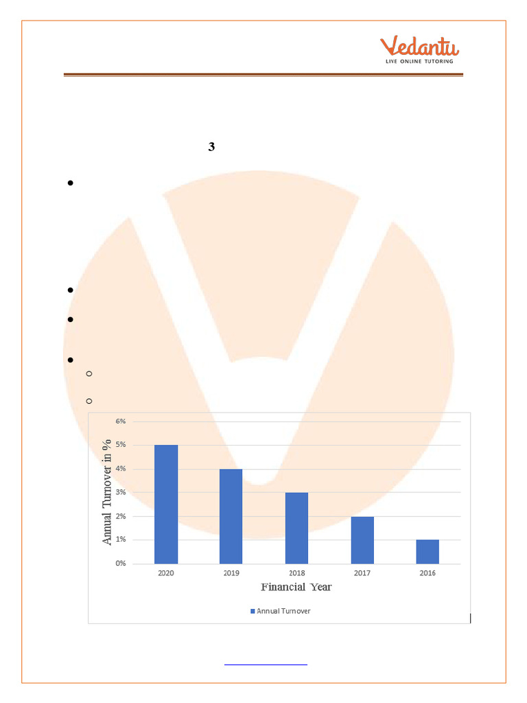 Introduction to Graphs Class 8 Notes CBSE Maths Chapter 13 [PDF] | PDF