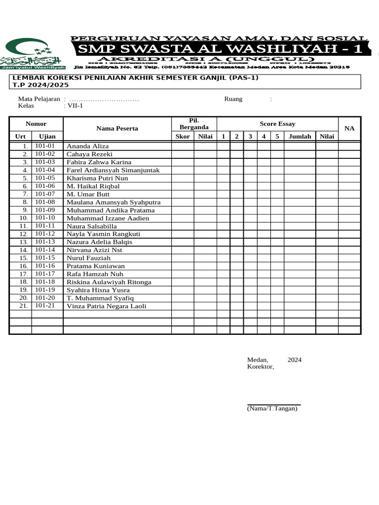 Lembar Koreksi 2024 2025 | PDF