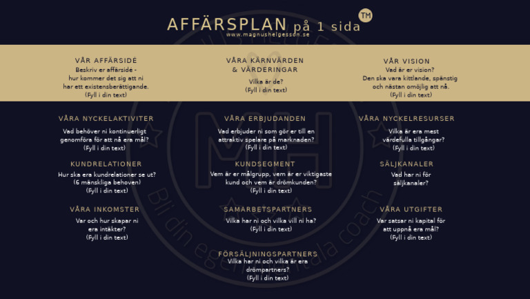 Affarsplan Pa 1 Sida | PDF