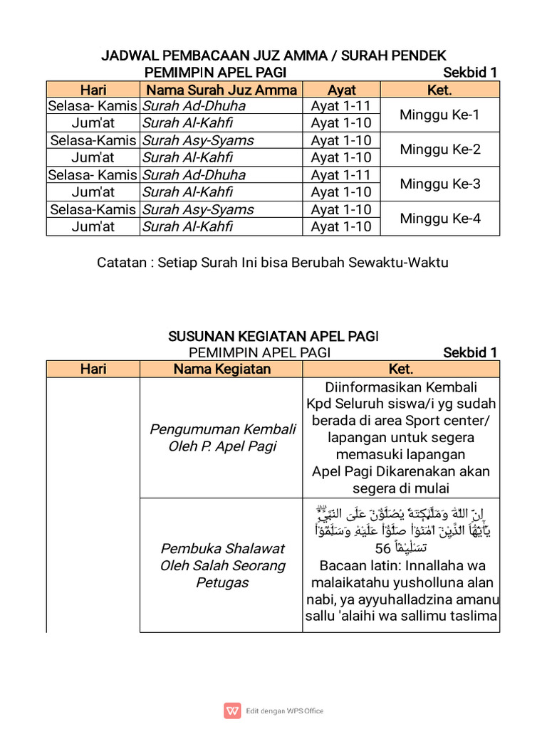 Susunan Kegiatan Apel Pagi & Surah Pendek | PDF