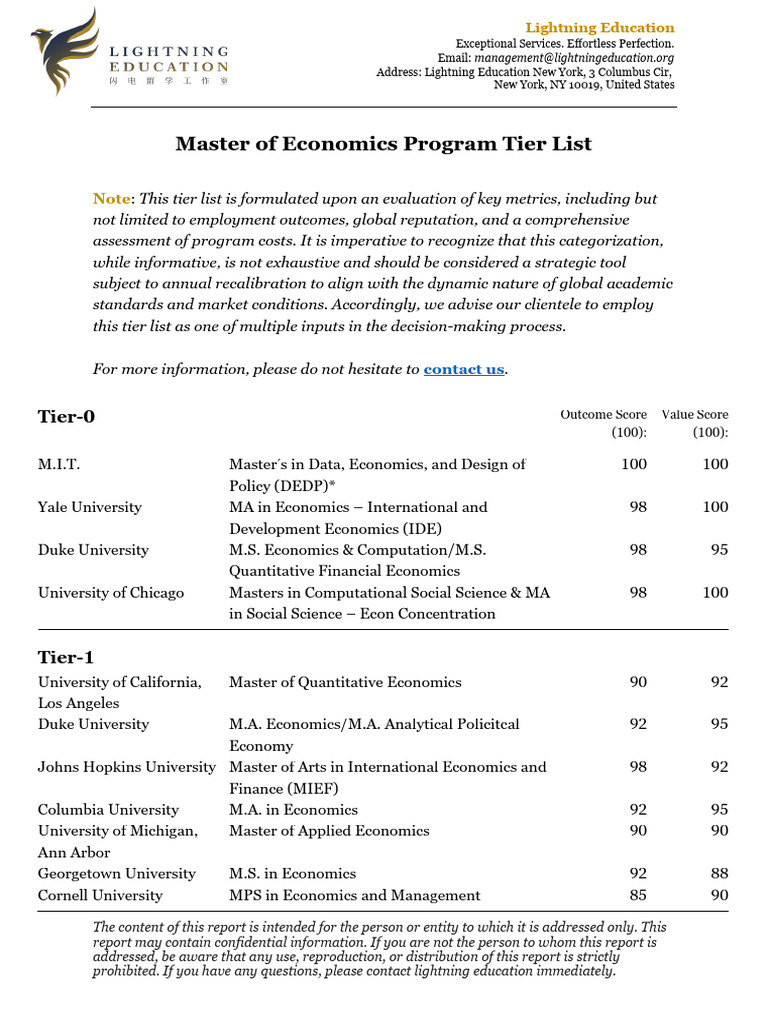 Master of Economics Program Rankings | PDF | Economics | Economies