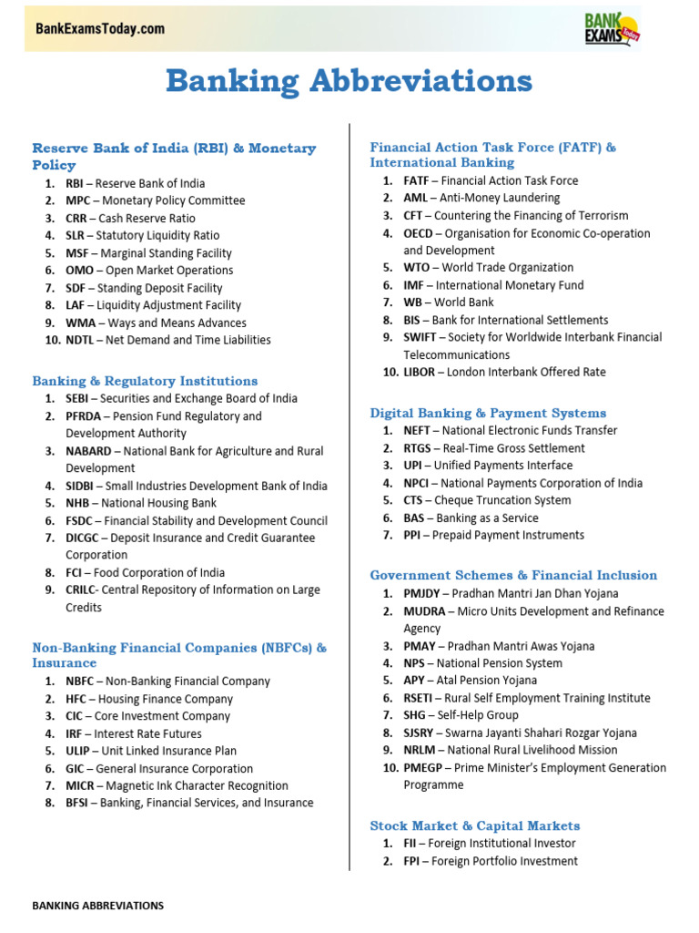 Banking ABbreviations FINAL | PDF | Reserve Bank Of India | Banks