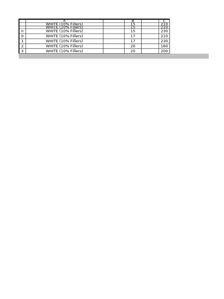 Diaper Size | PDF