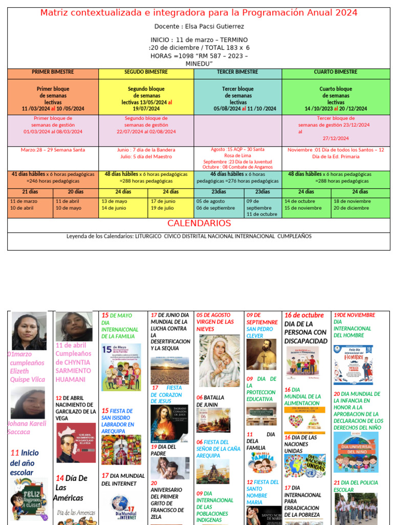 Matriz contextualizada e integradora para la Programación Anual 2024 ...