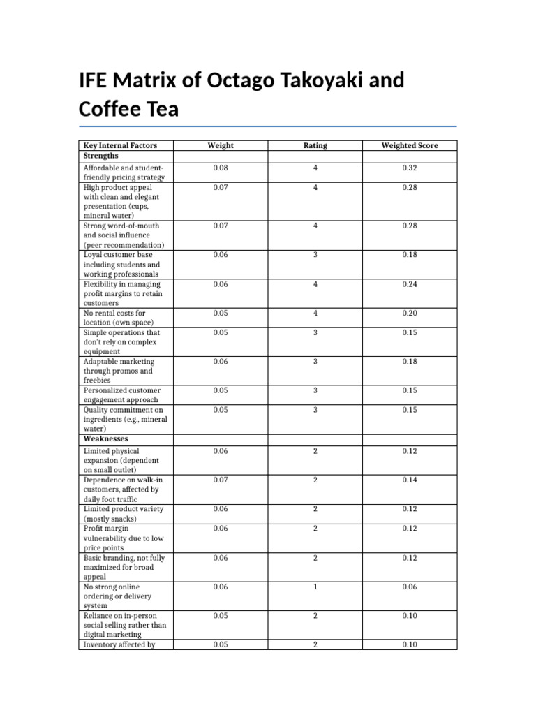 IFE Cleaned Try2 | PDF