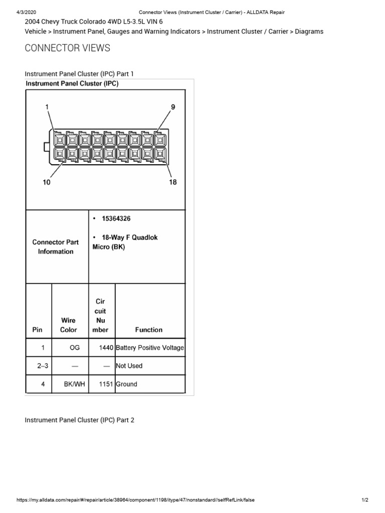 2004 Colorado Gauge Cluster Pinout | PDF