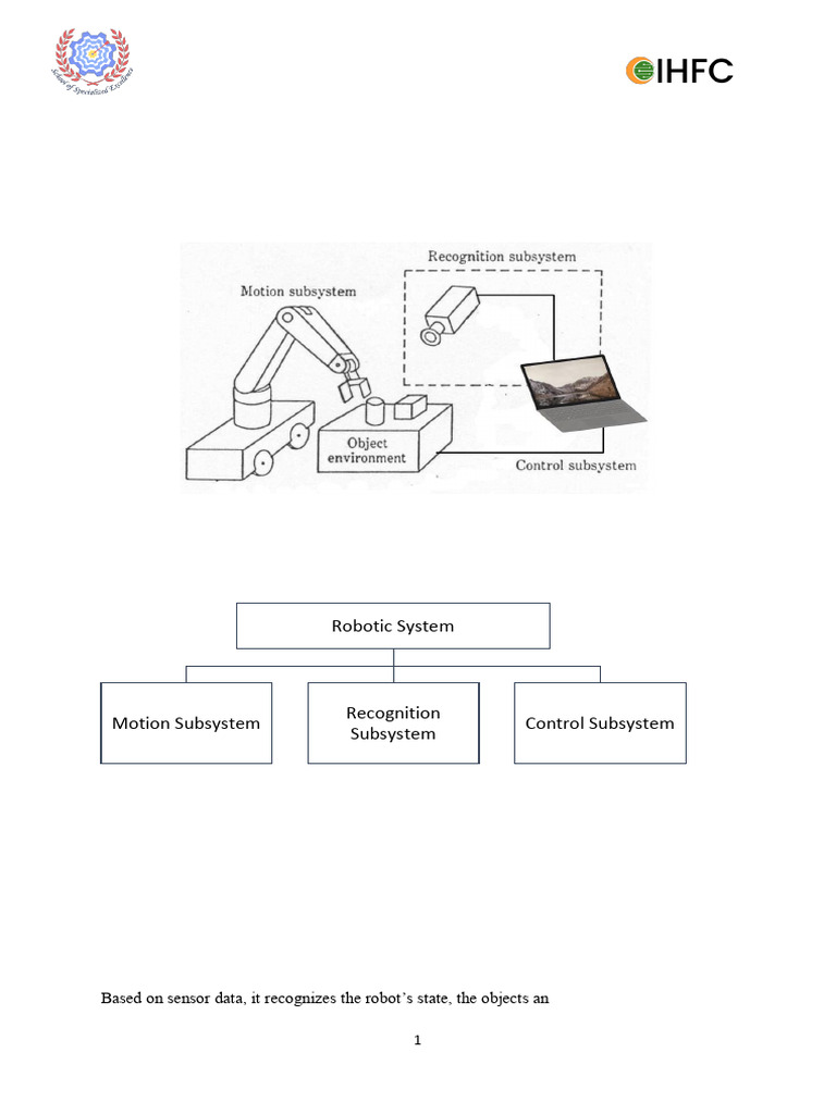 Elements of Robotic Subsystems - Unit 2 | PDF | Actuator | Arduino