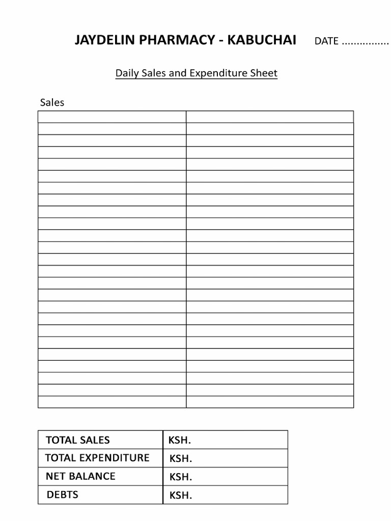 Kabuchai Med Sales Report | PDF