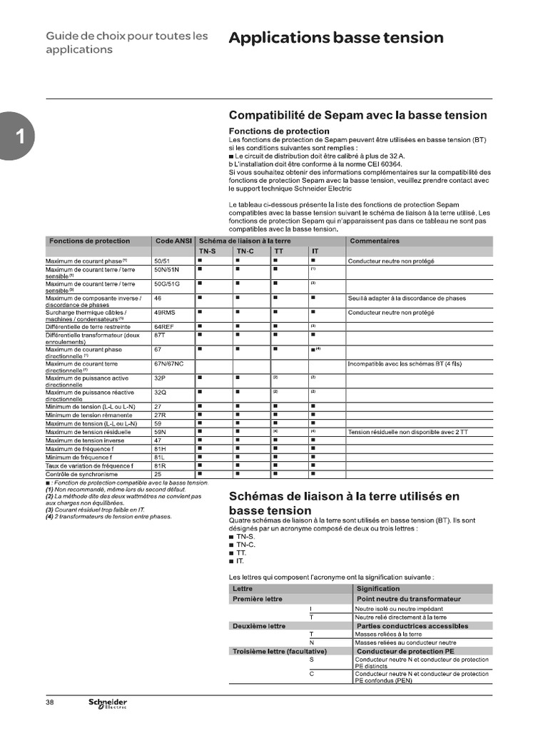 Application Basse Tension Du SEPAM | PDF