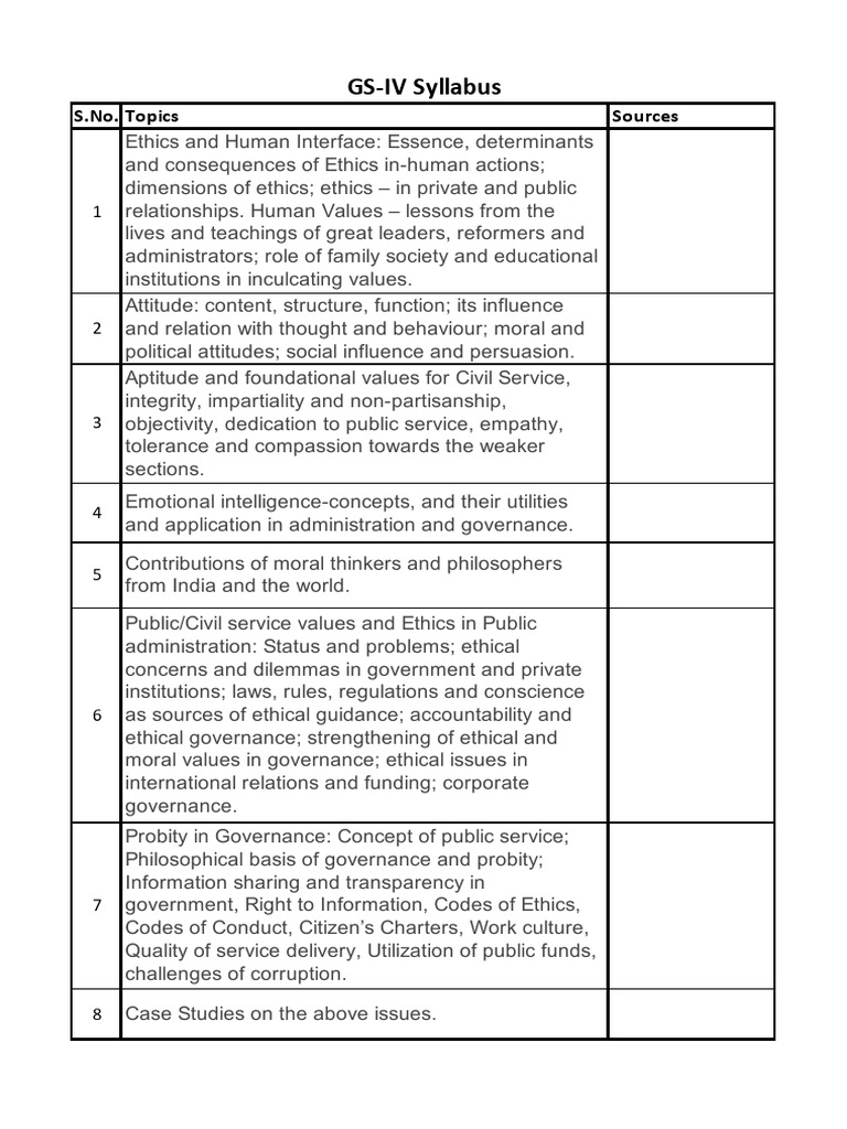 GS-IV Syllabus | PDF