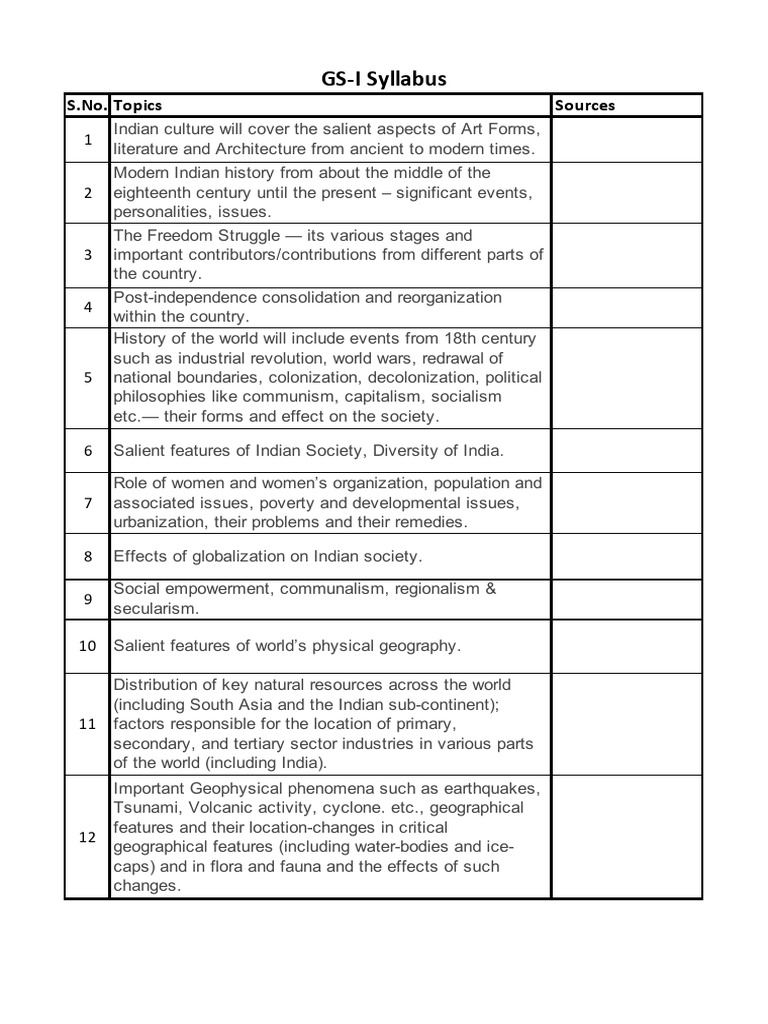 GS-I Syllabus Overview | PDF