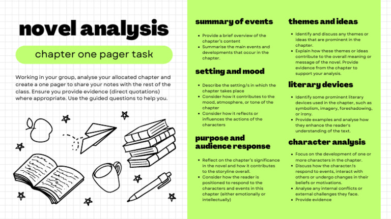 Novel Study Analysis One Pager Group Task | PDF | Psychology | Cognition