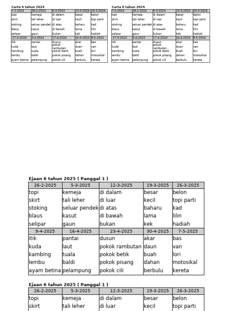 2024 6 Tahun Ejaan | PDF