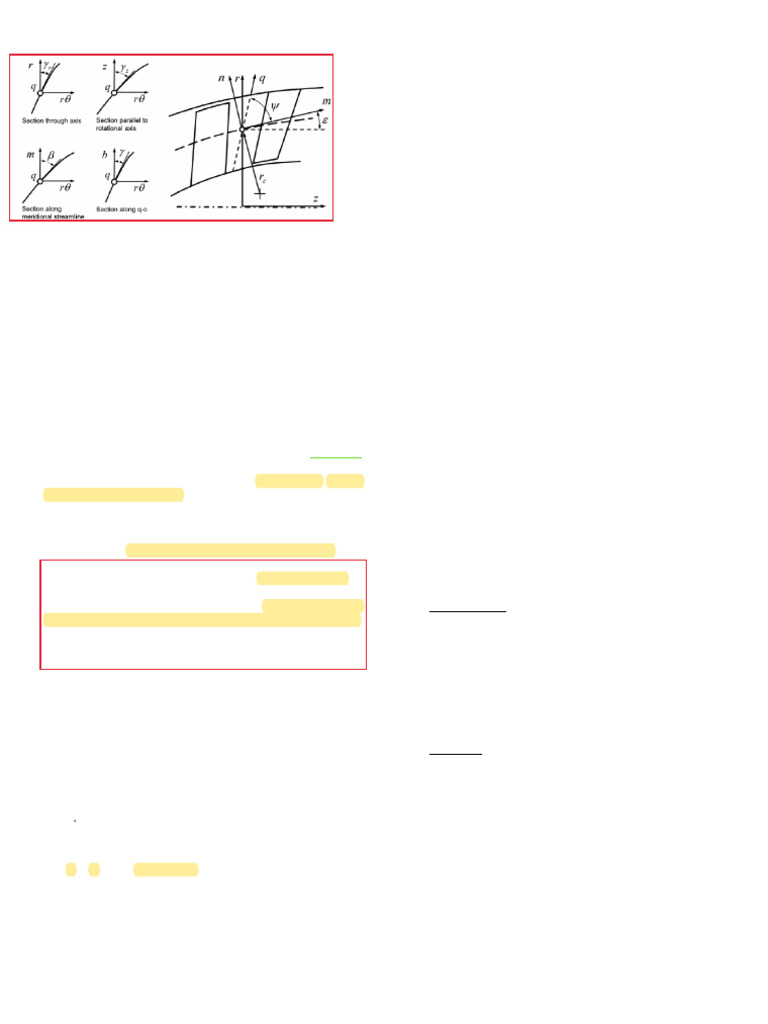 A new streamline curvature through-flow method for radial ...