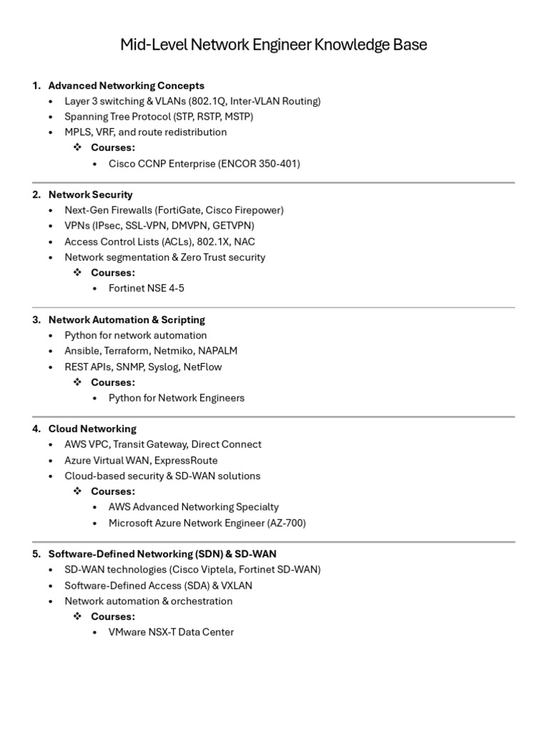 Mid-Level Network Engineer | PDF