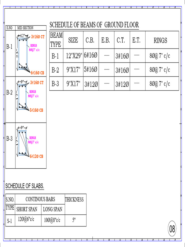 Schedule of Beams of Ground Floor: Beam Type Size C.B. E.B. C.T. 3#16Ø ...