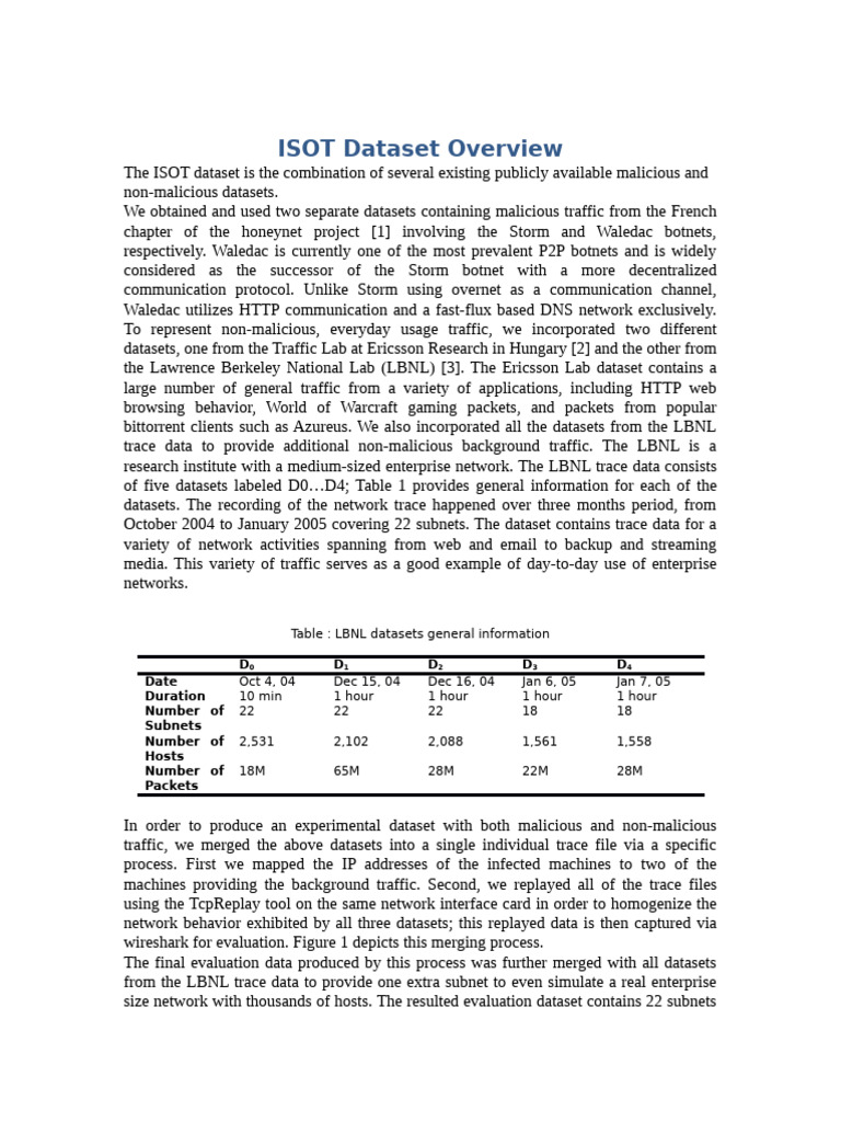 ISOT Dataset Overview v0.5 | PDF | Computing | Networking Standards