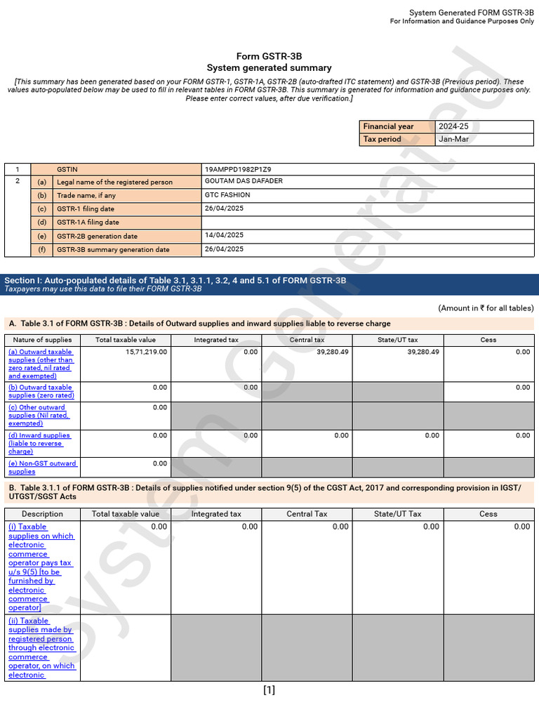 Rejected Credit Notes Summary GSTR-3B | PDF | Taxes | Government Finances