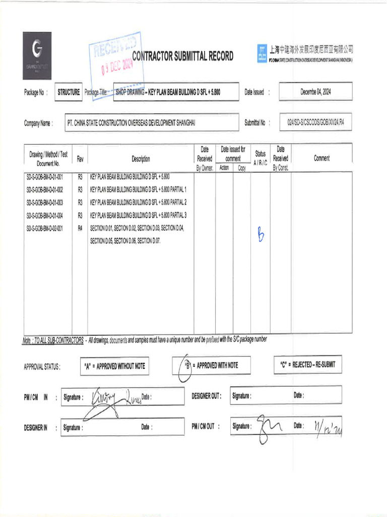 024-Sd-s-r4 - Key Plan Beam Building-D SFL - 5.800 - Status B | PDF