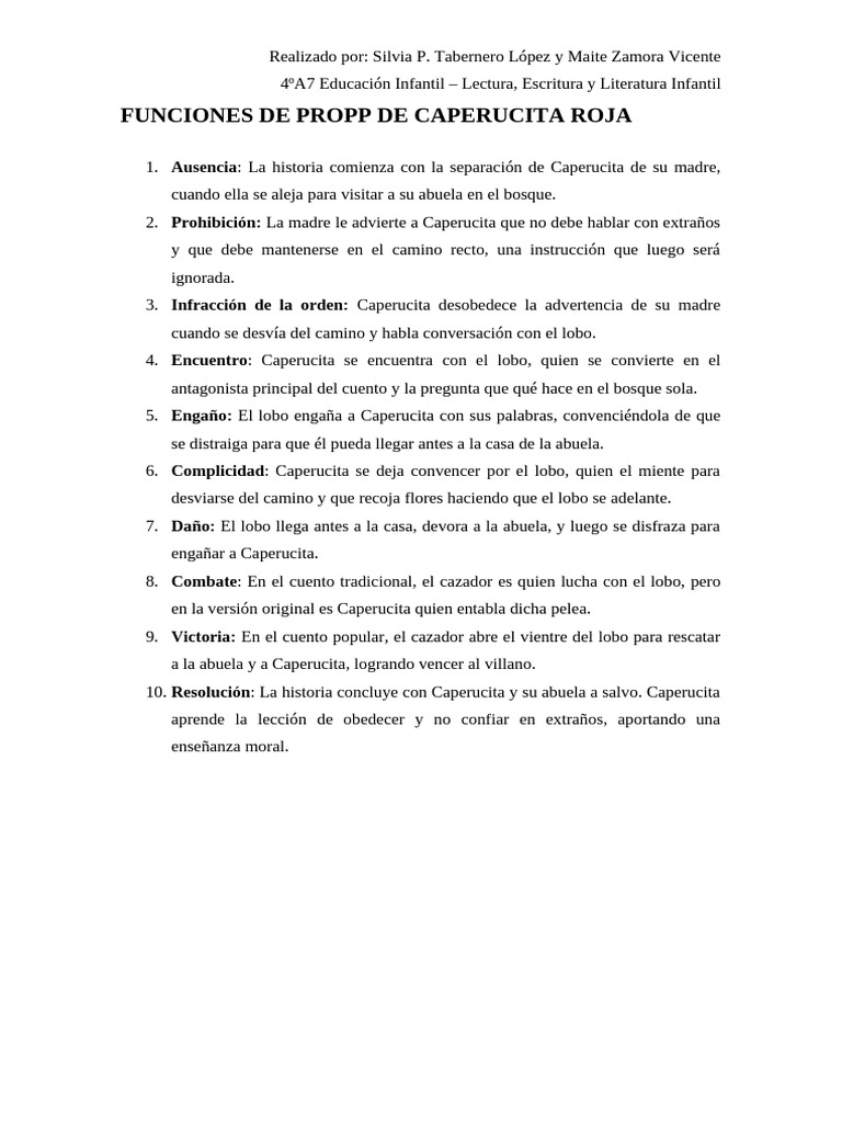 Funciones de Propp - Caperucita Roja | PDF
