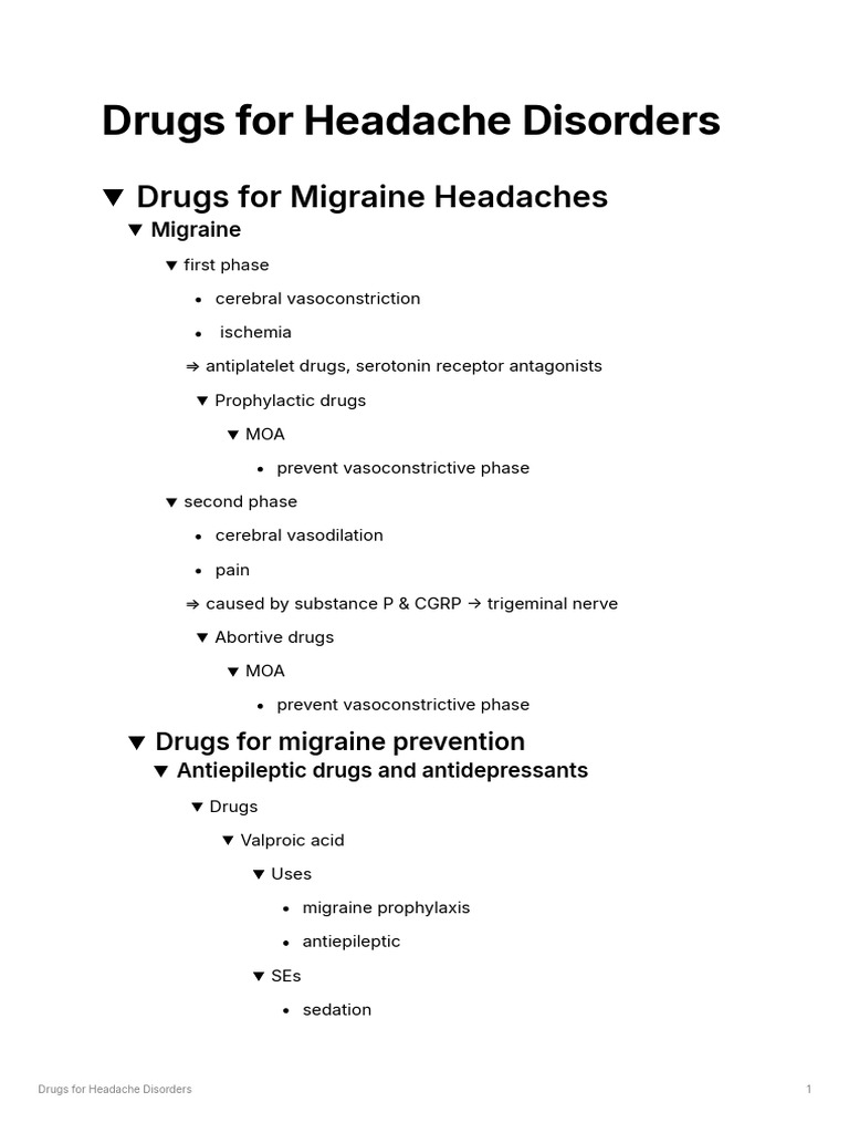 Eptinezumab's Mechanism of Action | PDF | Headache | Antidepressant