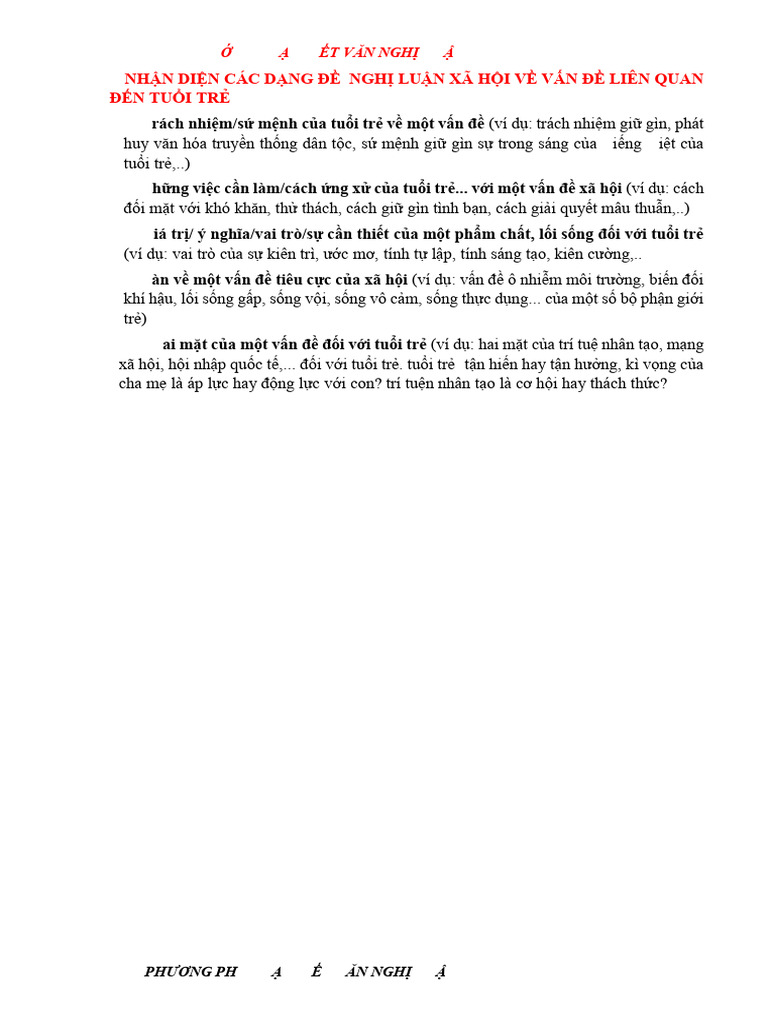 Gui Hoc Vien - Cach Day Viet Bai Van Nghi Luan Ve Mot Van de Lien Quan Tuoi Tre - Co Vinh Tam | PDF