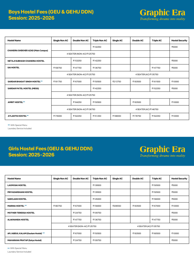 Geu & Gehu (DDN & Bhimtal Campus) Hostel & Mess Fees 2025-2026 | PDF