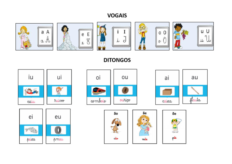 Vogais e Ditongos Imagens Cartaz | PDF