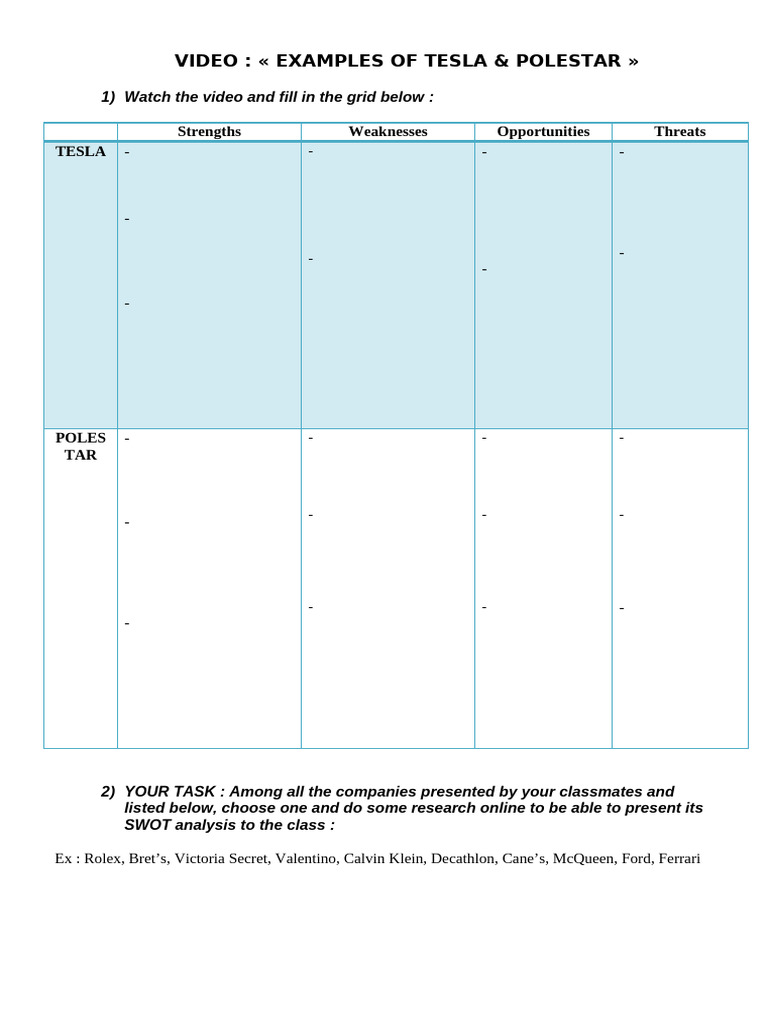 CO Swot Analysis Tesla & Polestar | PDF