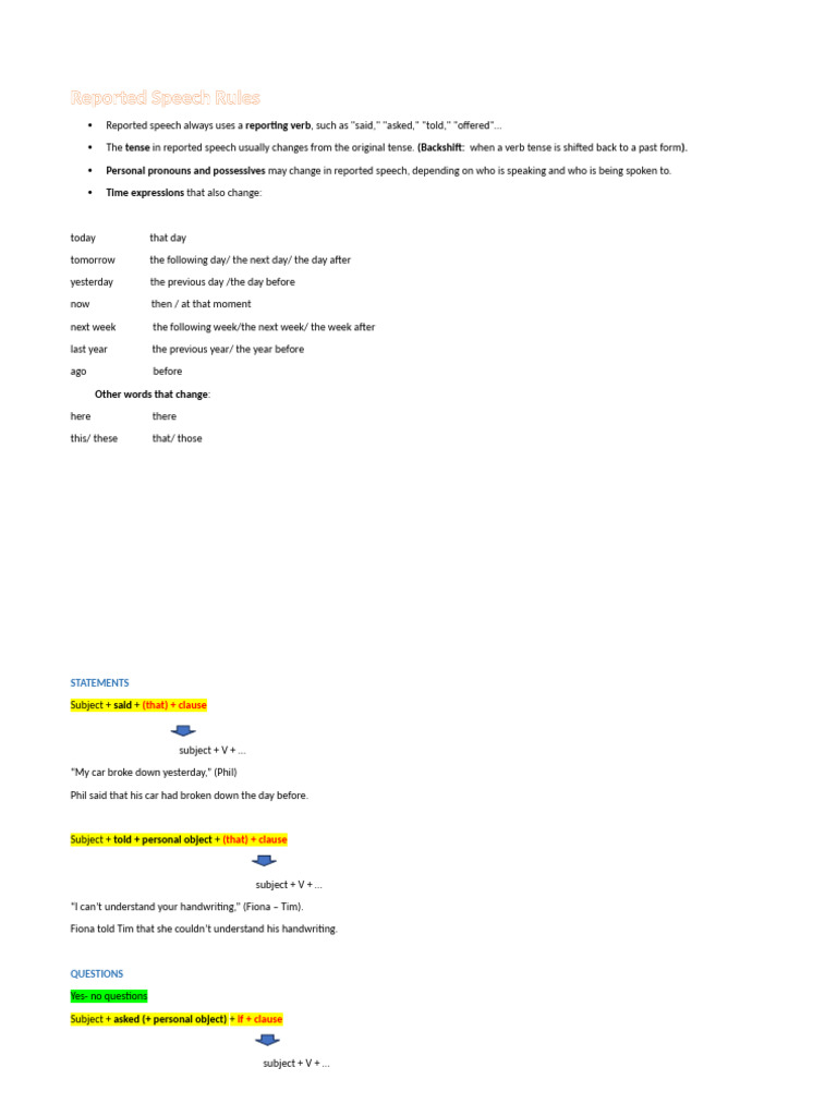 Reported Speech Rules Explained | PDF | Semantic Units | Language Families