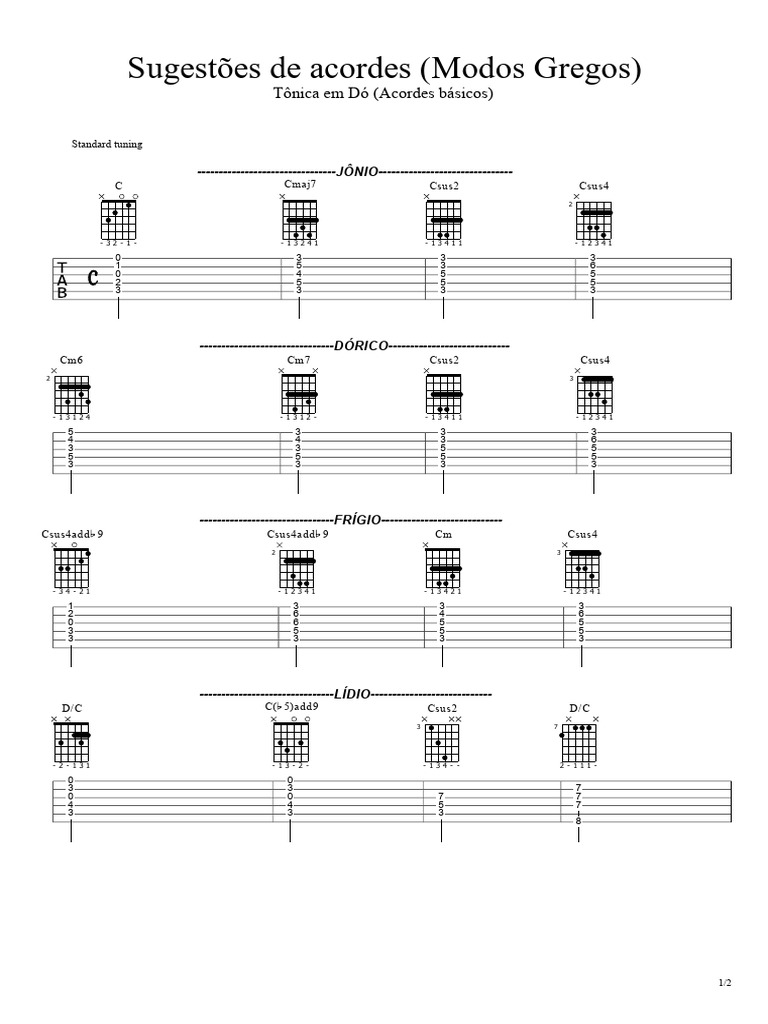 Sugestões de acordes básicos (MODOS GREGOS) | PDF | Teoria da Música ...