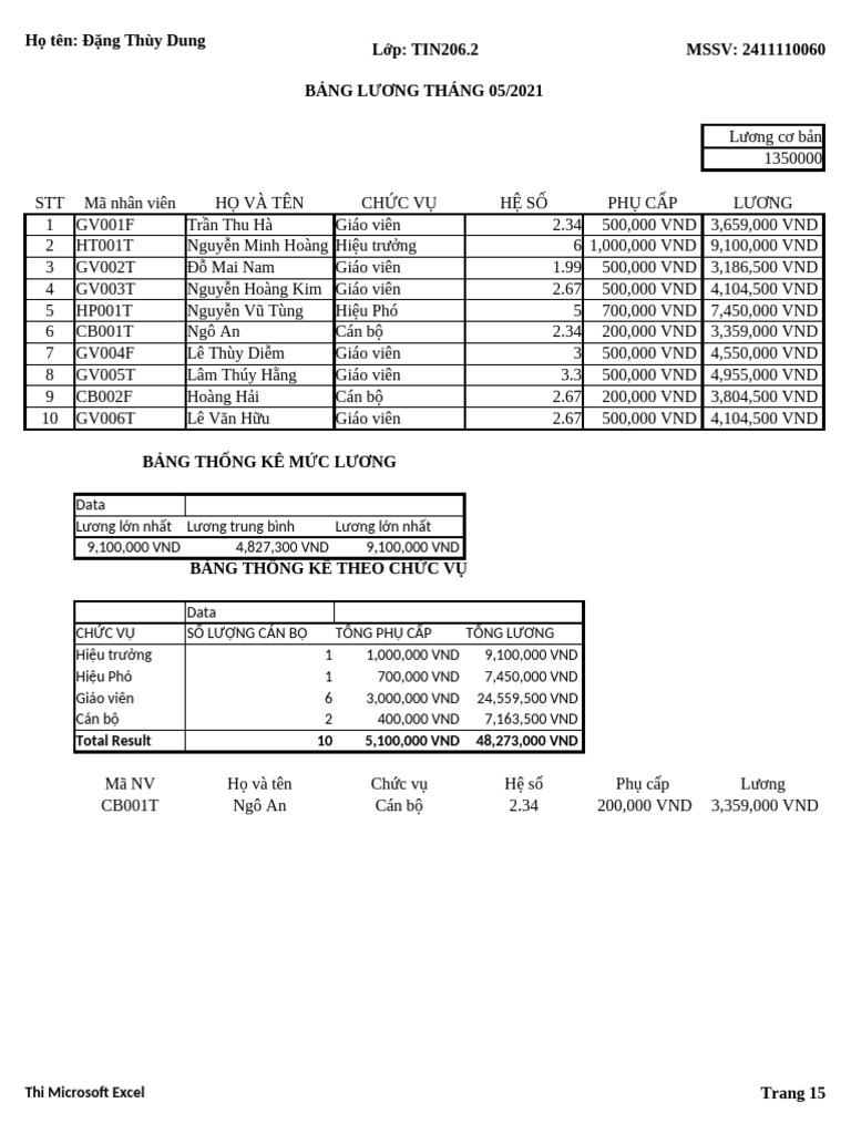21 - Đặng Thùy Dung - 2411110060 - E1 | PDF