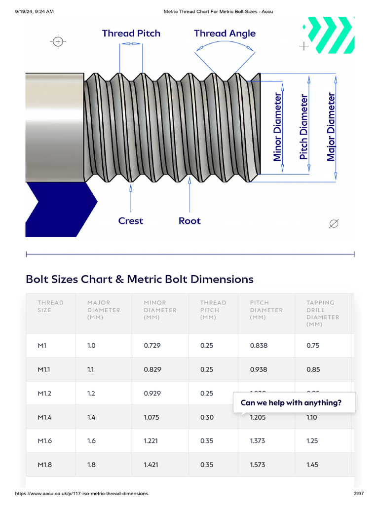 Metric Thread Chart For Metric Bolt Sizes - Accu | PDF | Screw ...