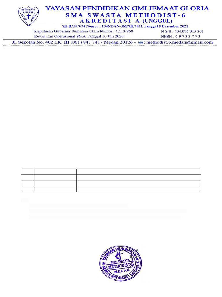 218 Pemberitahuan Seragam Batik Sekolah Methodist-6 | PDF