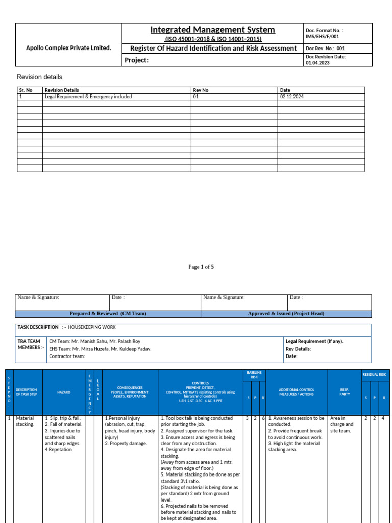 2.housekeeping Hira Acpl | PDF | Personal Protective Equipment | Risk