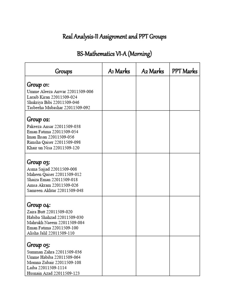 Real Analysis-II PPT Group | PDF