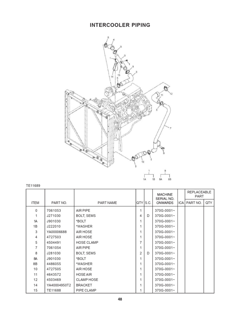 INTERCOOLER PIPING | PDF