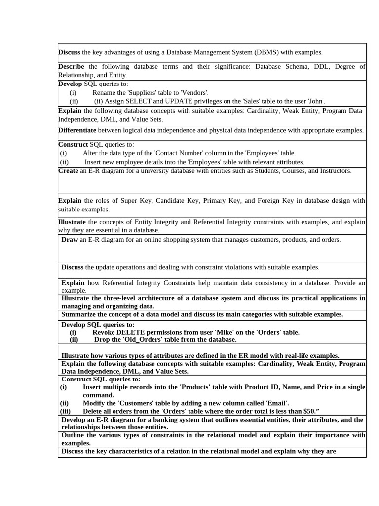 DBMS Important Questions | PDF | Relational Database | Relational Model