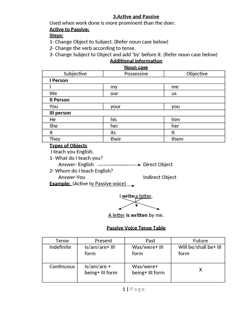 Active Passive, Reported Speech | PDF | Verb | Grammatical Tense