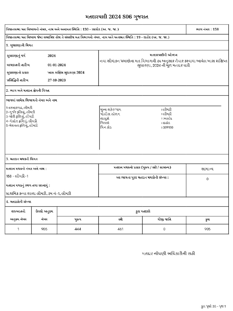2023 EROLLGEN S06 130 DraftRoll Revision1 GUJ 158 WI | PDF