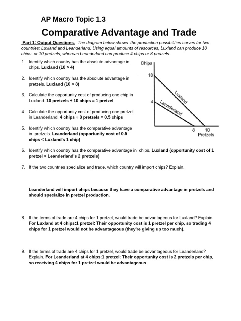 Amaya Hall - Macro Topic 1.3A - Comparative Advantage and Trade | PDF ...