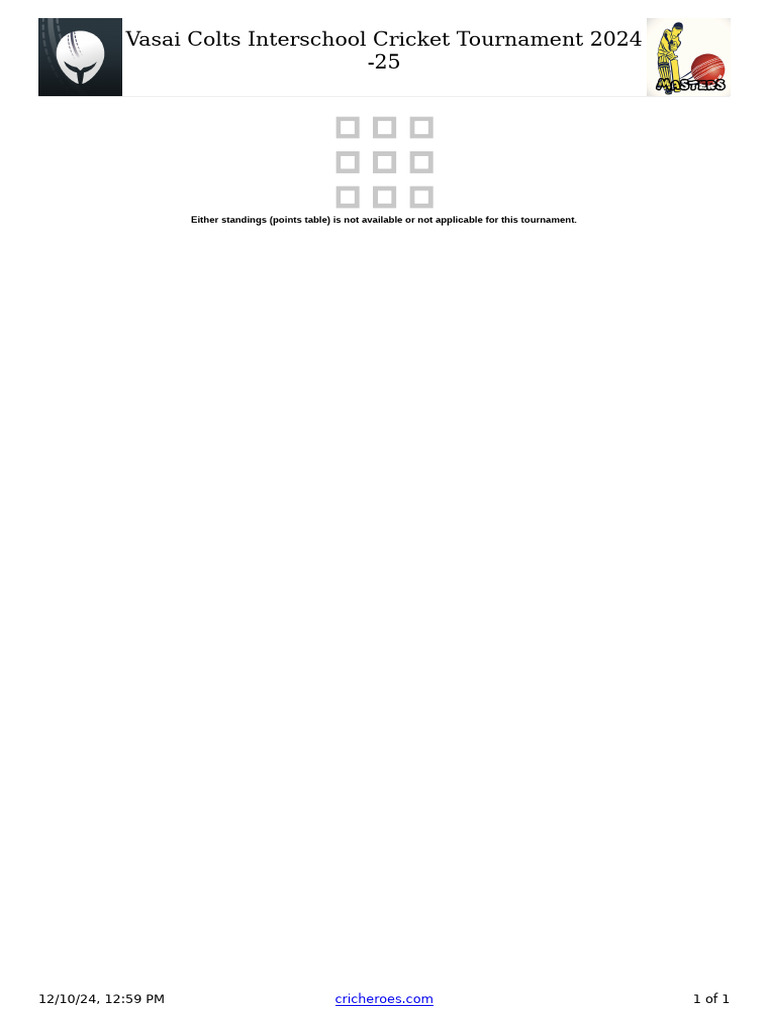 Points Table Unavailable for 2024 Tournament | PDF