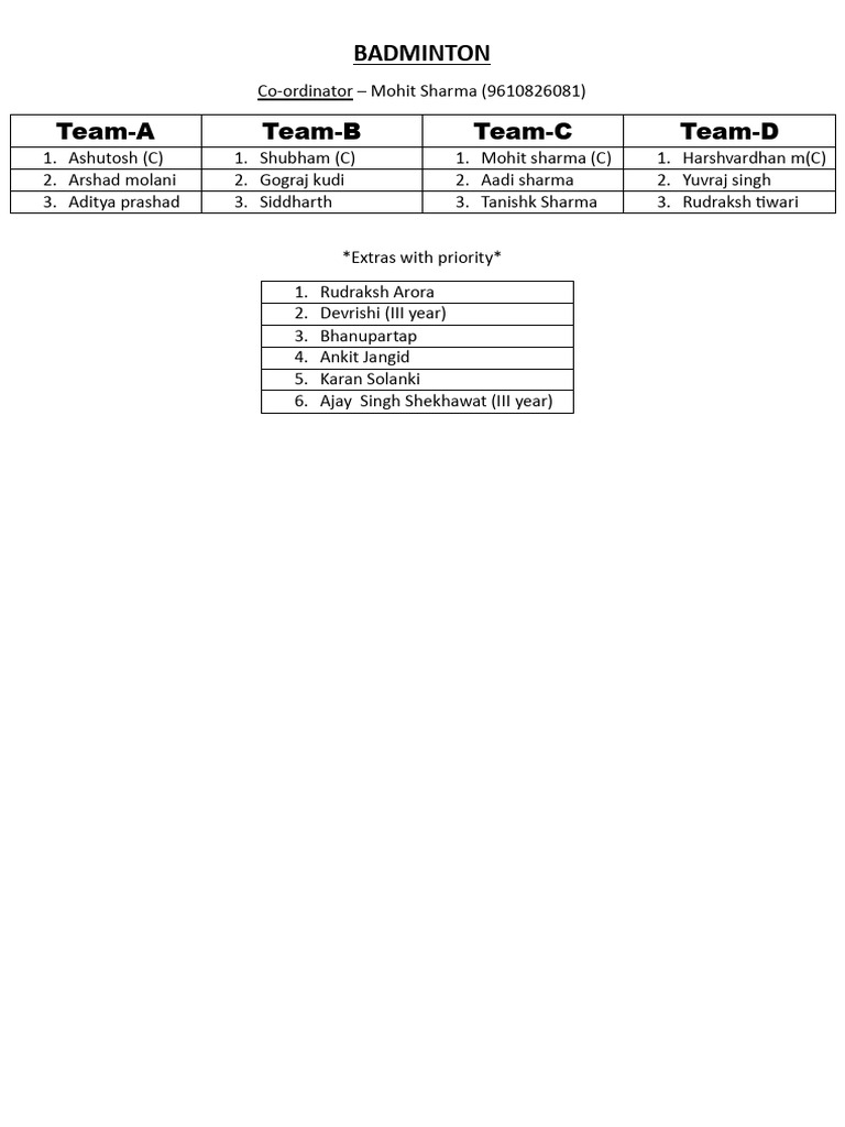 Badminton Team Roster and Coordinator | PDF