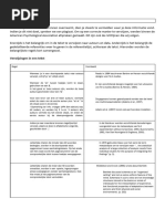 6.1. Bylae B - Harvard Verwysings Metode | PDF