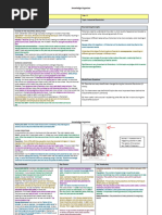 Key Figures of the Industrial Revolution | PDF | Industrial Revolution ...