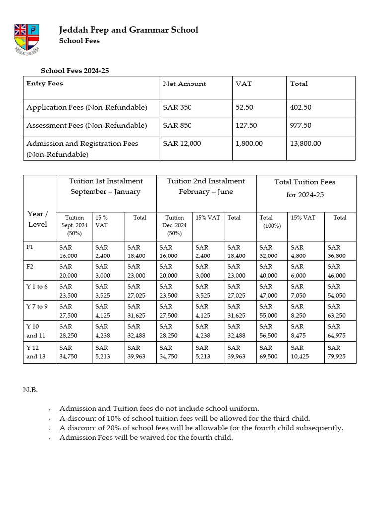 Jeddah Prep and Grammar School-Fees Policy | PDF | Education Economics ...
