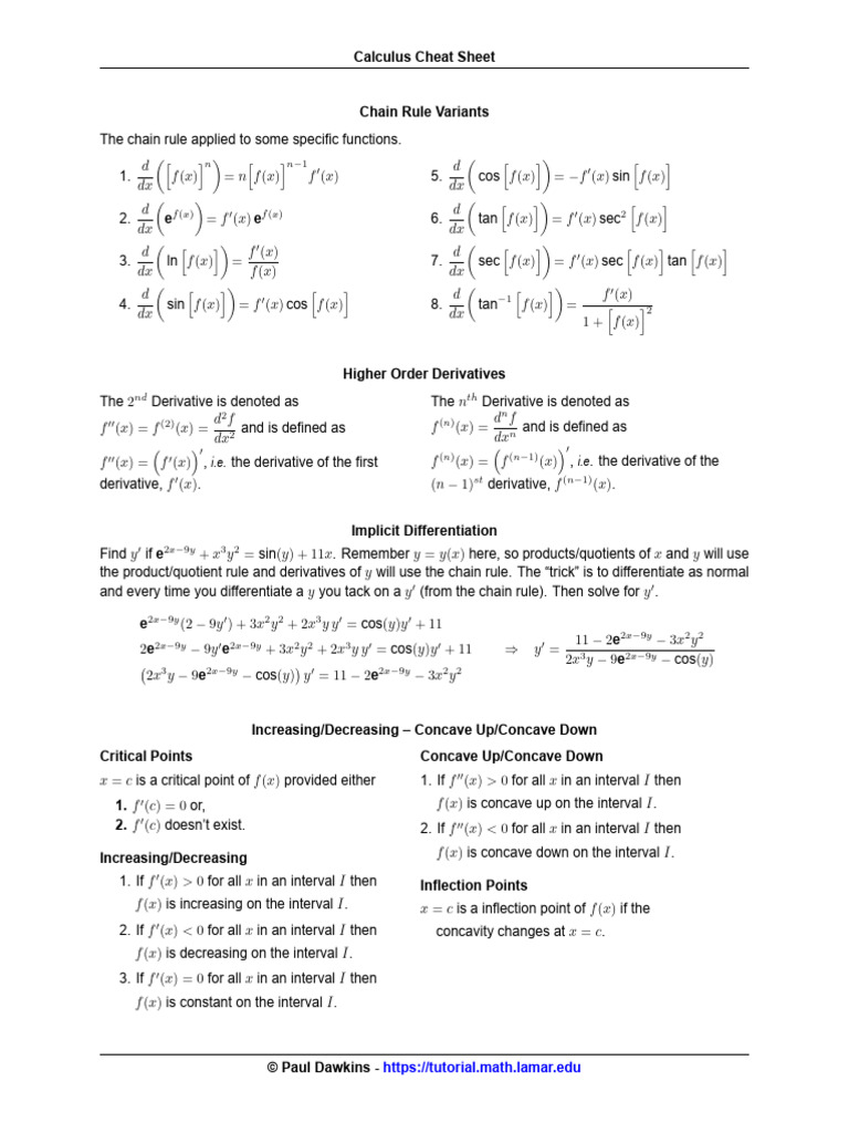 Calculus - Cheat - Sheet - All 4 | PDF | Derivative | Mathematical ...